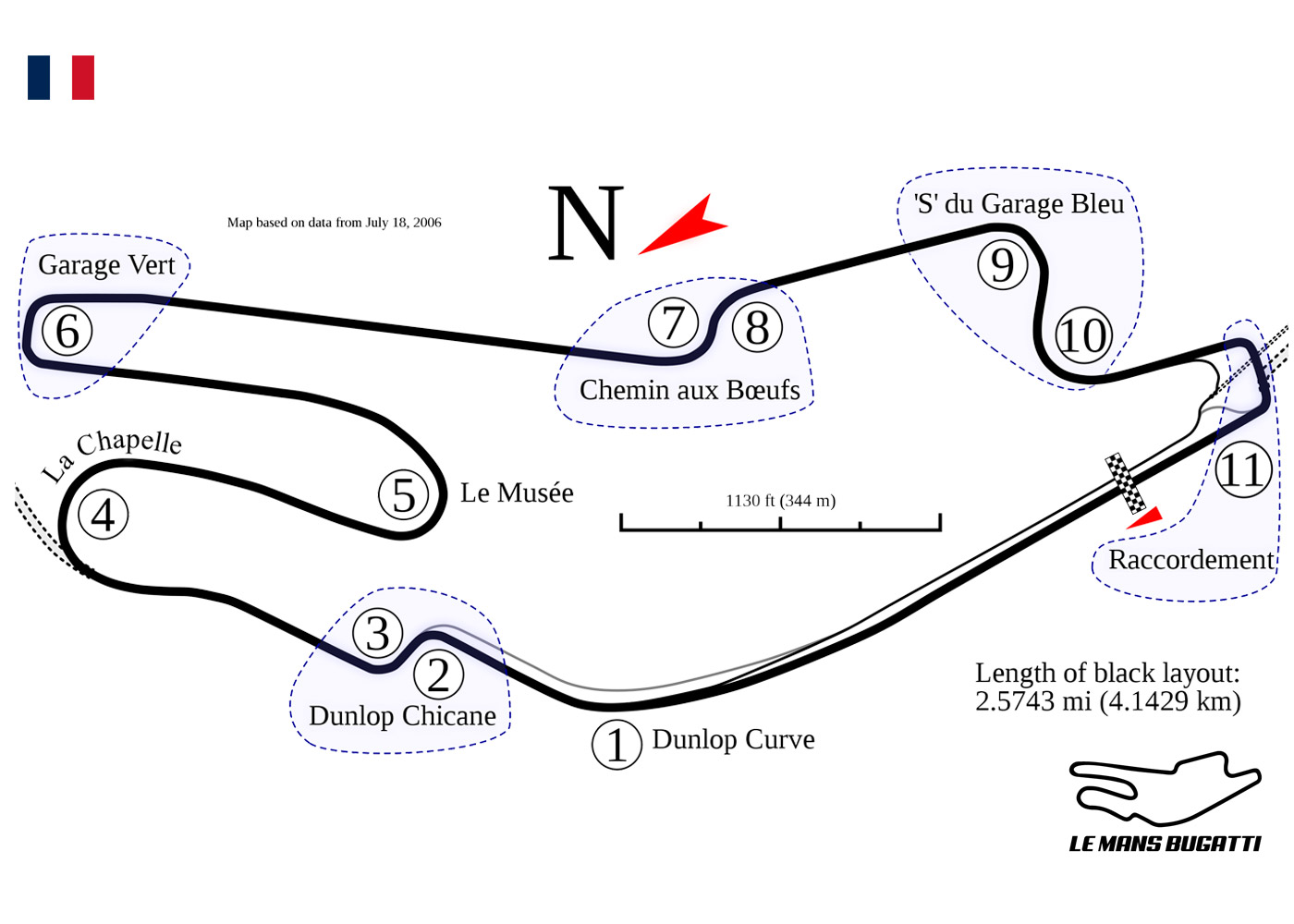 CIRCUIT DU MANS - PPO TRACK DAYS